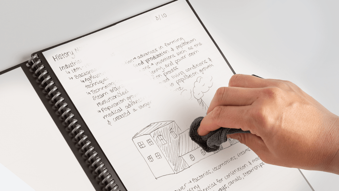 How Does Rocketbook Work? | Get Rocketbook Help | Rocketbook