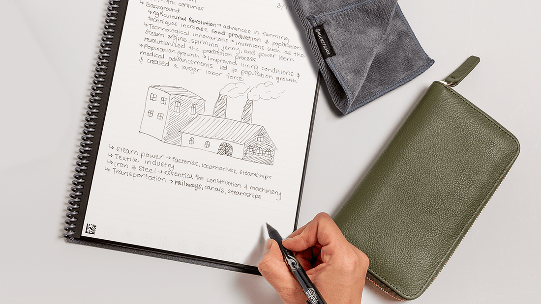 How Does Rocketbook Work? | Get Rocketbook Help | Rocketbook