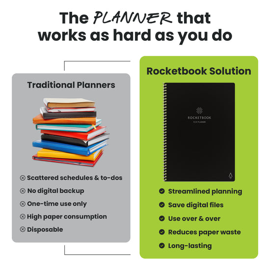 Rocketbook Flex Planner