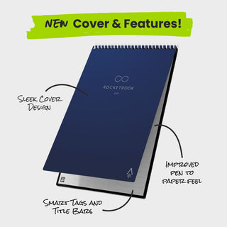Reusable Notepad | Rocketbook Flip | Get Rocketbook