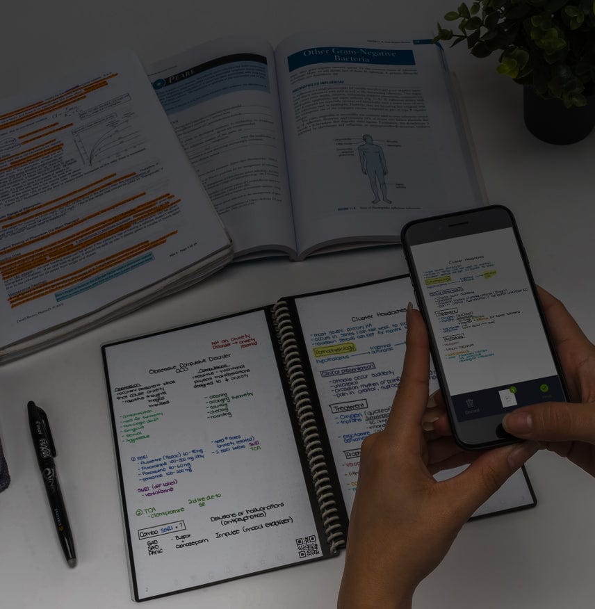 How Does Rocketbook Work? | Get Rocketbook Help | Rocketbook