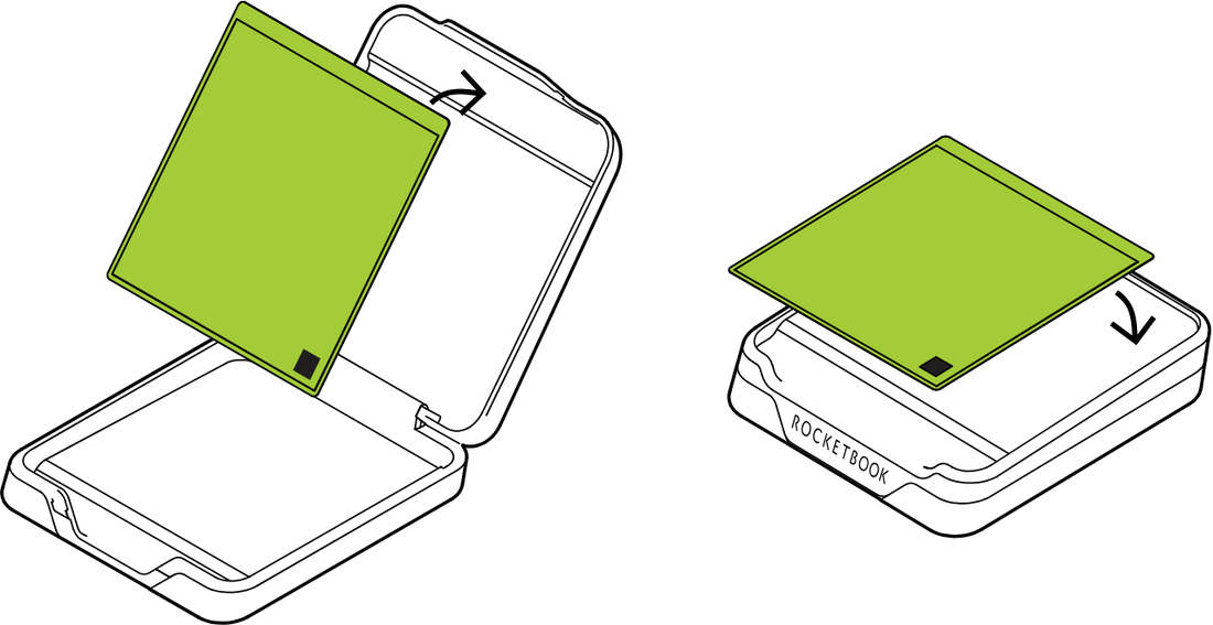 How it Works | Reusable Sticky Notes – Rocketbook