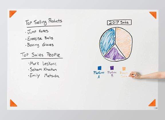 Notebook Sets & Bundles | Reusable & Erasable | Rocketbook