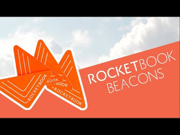 Portable Whiteboard | Rocketbook Beacons | Get Rocketbook