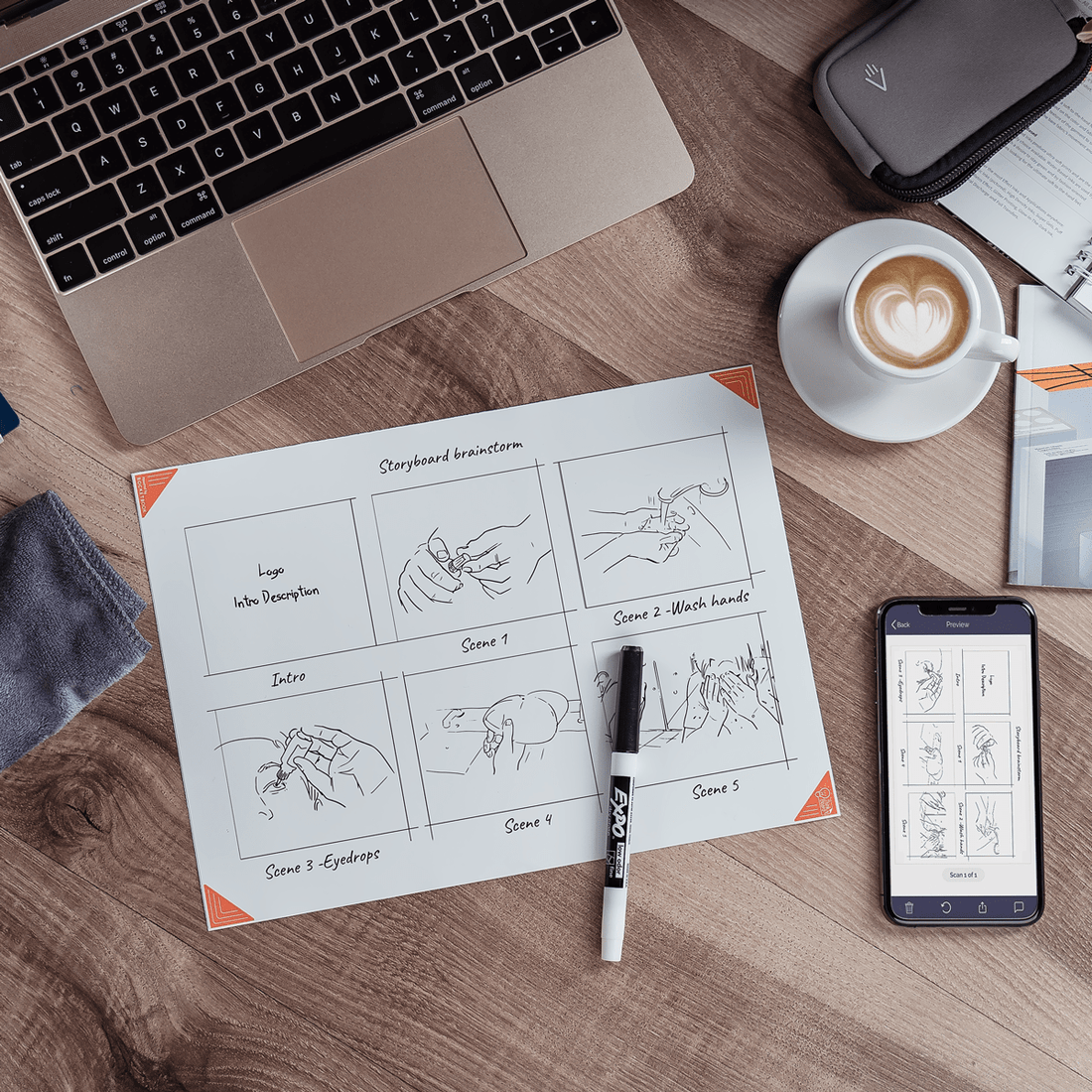 Smart Whiteboard | Scan Your Notes to the Cloud | Rocketbook